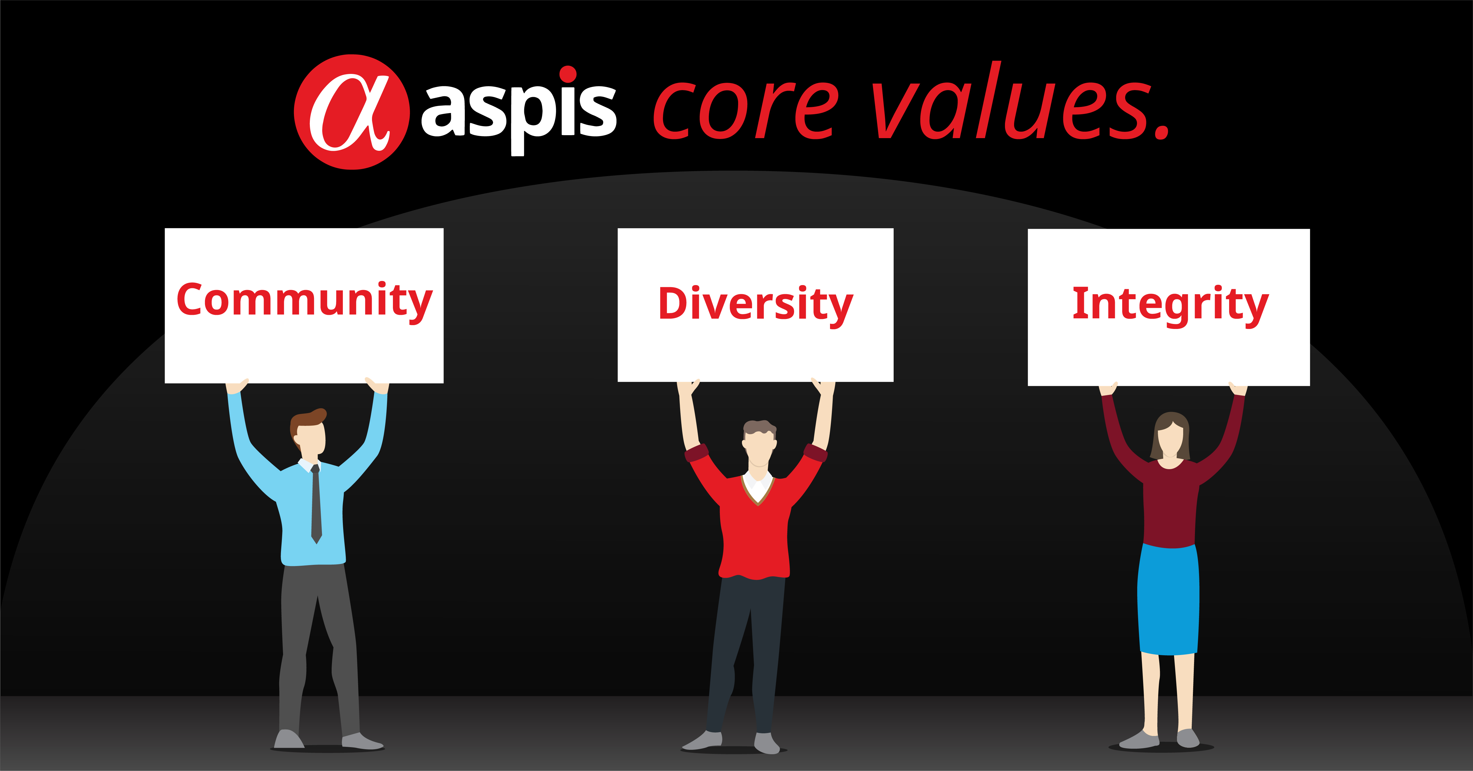 What Do the Aspis Core Values Really Mean? - Aspis Consulting | Kansas ...